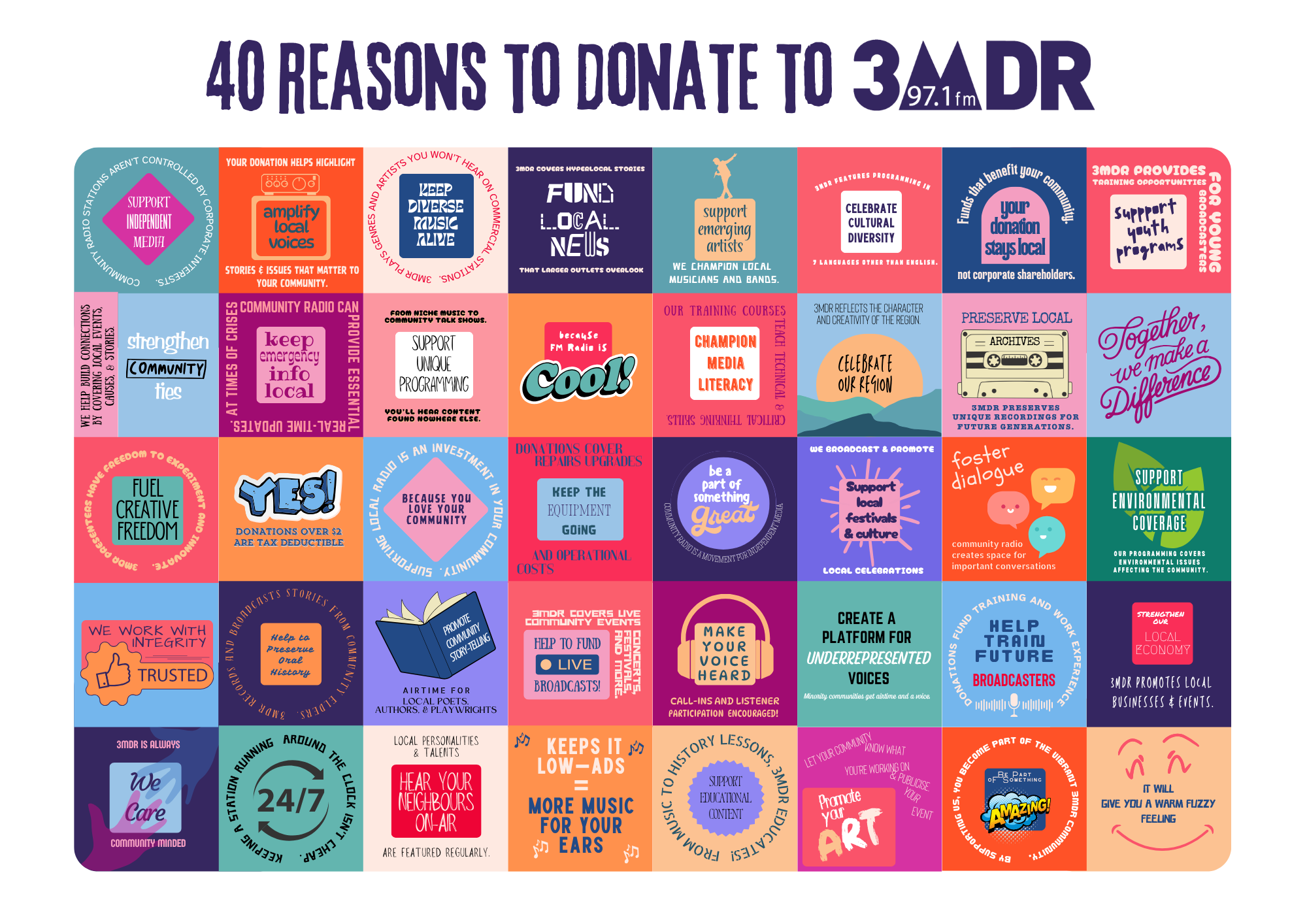 Donate – 3MDR